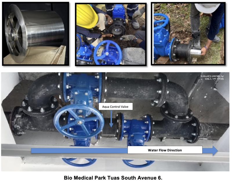 Aqua Control Valve – Water & Waste Water Related Solution